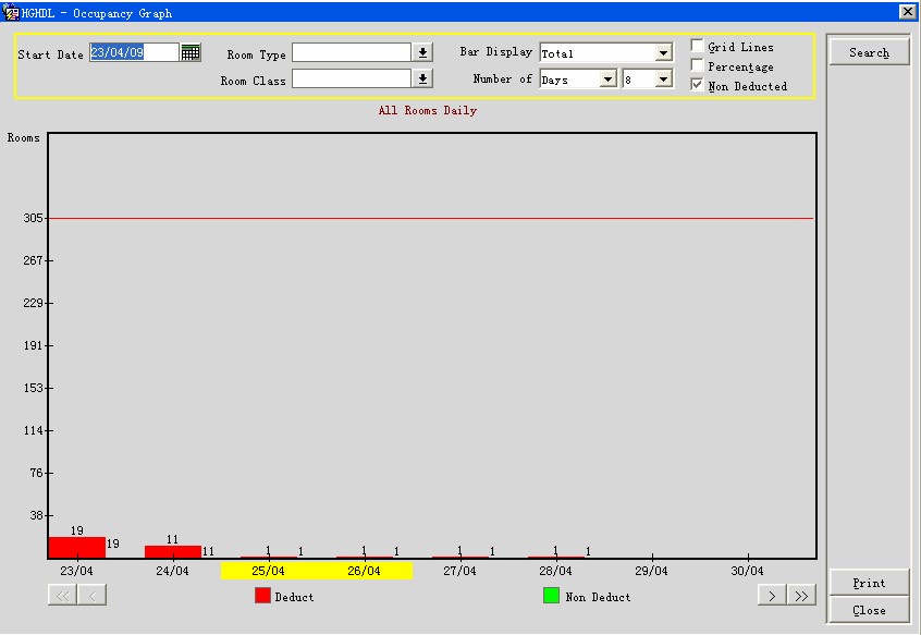 第五章 快捷键 Quick Keys - 《酒店管理系统 Opera PMS》 - 融媒体云教材(Yunjiaocai.CN)